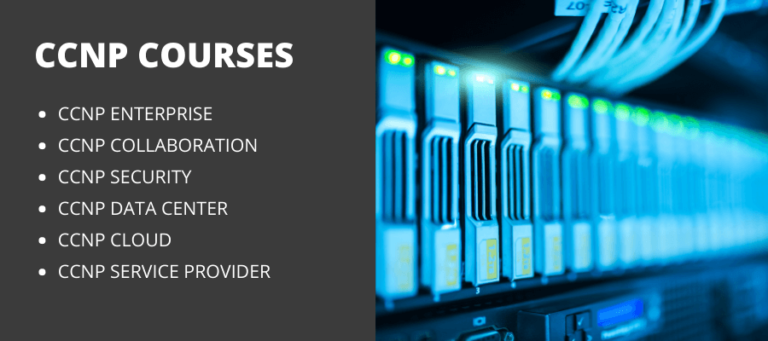 CCNP Training in Bangalore | CCNP Security Certification